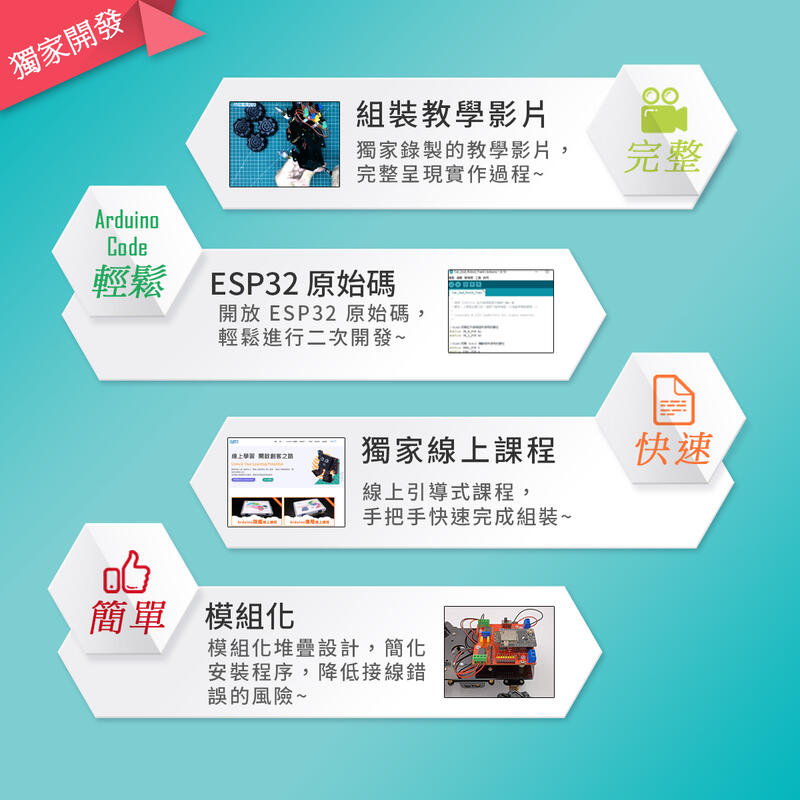 X LAN ESP32 PS3 藍牙遙控麥輪車學習套件 STEAM創客套件學習歷程 露天市集 全台最大的網路購物市集