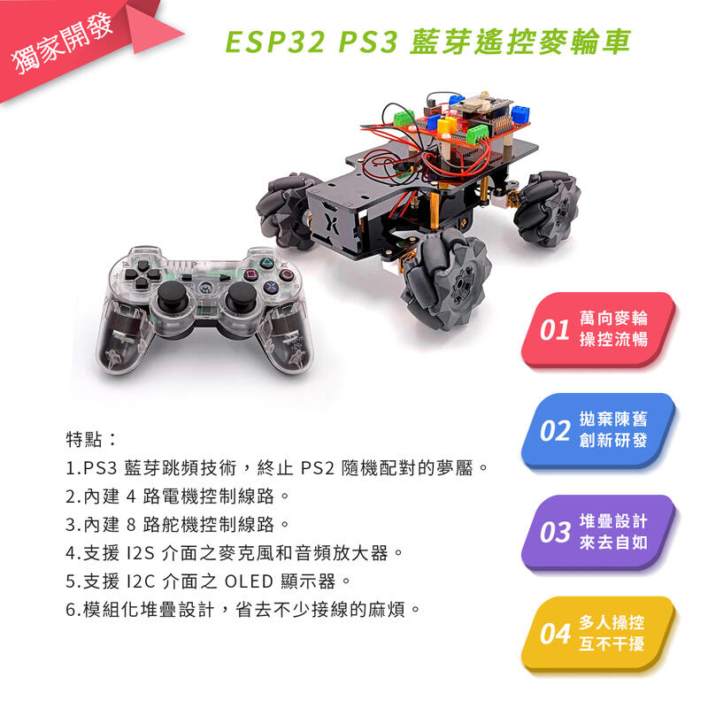 X LAN ESP32 PS3 藍牙遙控麥輪車學習套件 STEAM創客套件學習歷程 露天市集 全台最大的網路購物市集