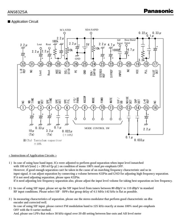 AN5832SA PANASONIC Silicon Monolithic Bipolar IC | 露天市集 | 全台最大的網路購物市集