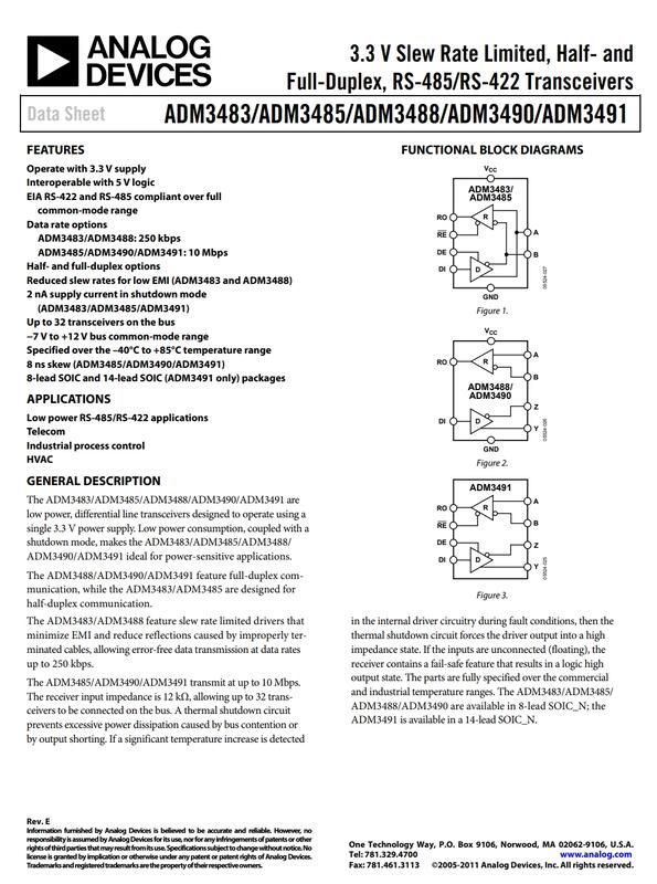 ADM3485ARZ ADI 收發器 1/1 RS422、RS485 半 8-SOIC | 露天市集 | 全台最大的網路購物市集