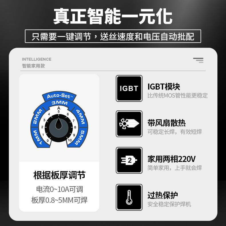 【宇誠】ANDELI安德利NBC-250家用型迷你款氣保焊機變頻式電焊機焊接機MIG焊NBC250無焊焊接 | 露天市集 | 全台最大的網路購物市集