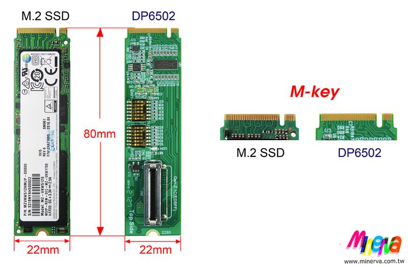 M.2 PCIe4.0+ReDriver to SFF-TA-1020 1C+Gen-Z 1C to U.2,100cm | 露天市集 | 全 ...