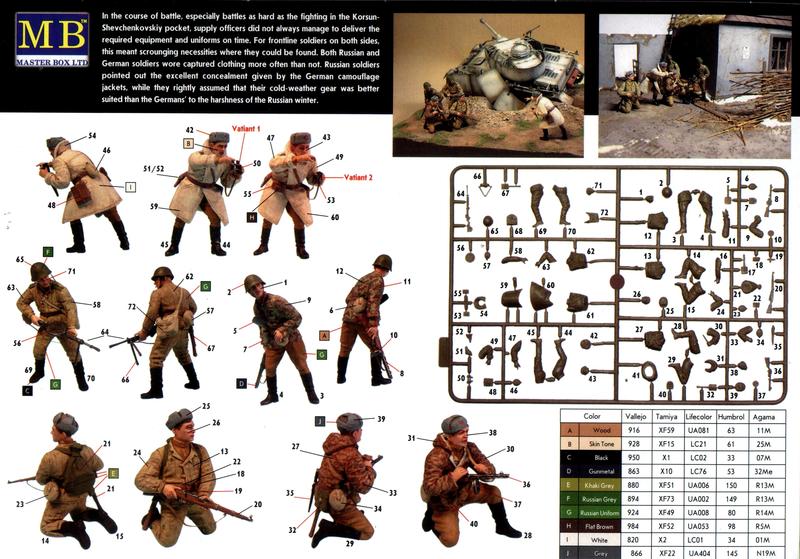 Master Box (MB) 1/35 3529 "拍張照吧" 二戰俄軍士兵 (5人型) | 露天市集 | 全台最大的網路購物市集