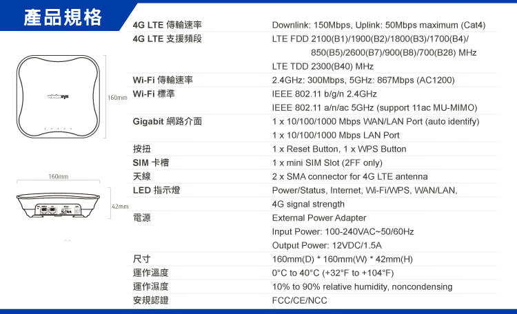 秒出貨↘Wirelessys 4G TM120 LTE AC1200 Mesh Wi-Fi 網狀無線路由器SIM卡路由器 | 露天市集 | 全 ...
