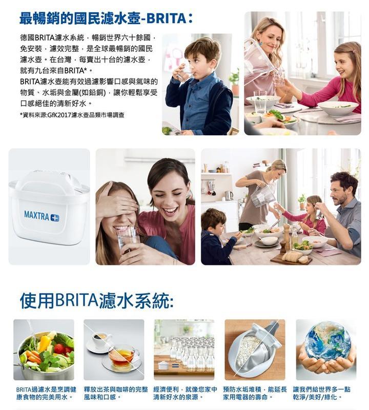 新款二代*德國 BRITA Optimax cool /Flow 8.2L 大容量濾水箱+濾芯只賣1780元 | 露天市集 | 全台最大的網路購物市集