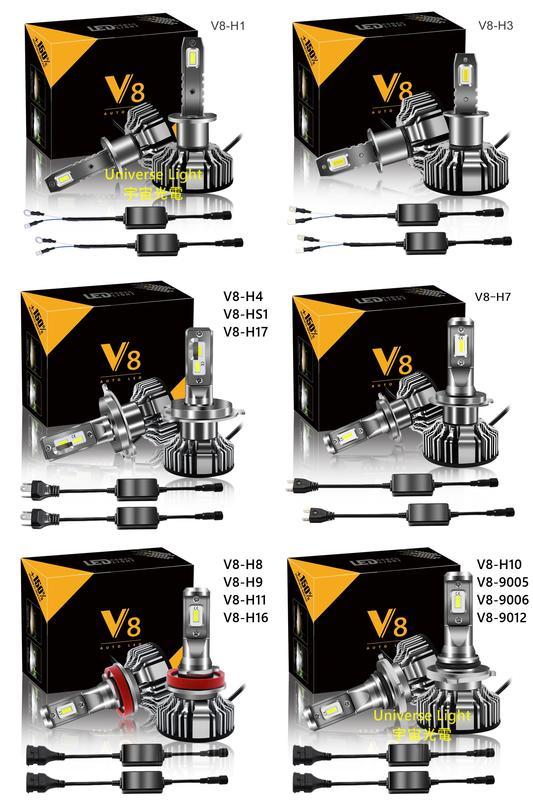可調焦距 V8 LED 大燈 8000LM H4 HS1 H17 H7 H11 H16 9005 9006 頭燈 汽車 | 露天市集 | 全台最大的網路購物市集