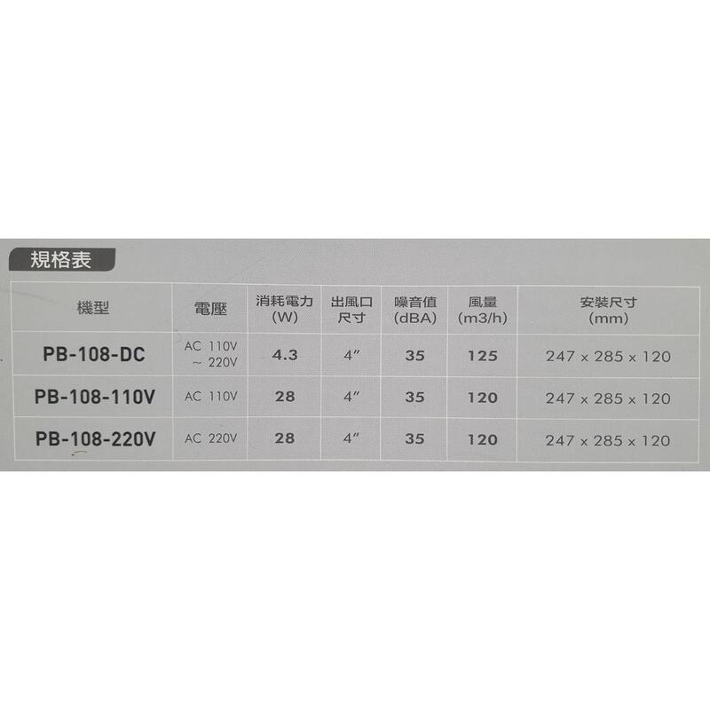 香格里拉 DC 變頻 PB108 明排 PB-108 抽風機 側排 排風機 浴室換氣扇 抽風機 換氣機 108 | 露天市集 | 全台最大的網路購物市集