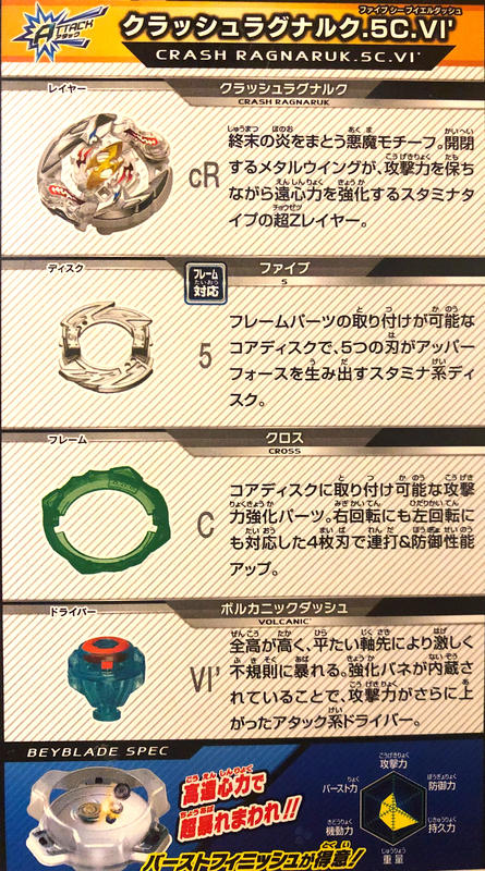 現貨 代理版 戰鬥陀螺 BURST B-128 超Z究極改造組 拆賣單售 超Z 衝擊末日.5C.Vl´ 5鐵C環Vl´軸 | 露天市集 | 全台最大的網路購物市集