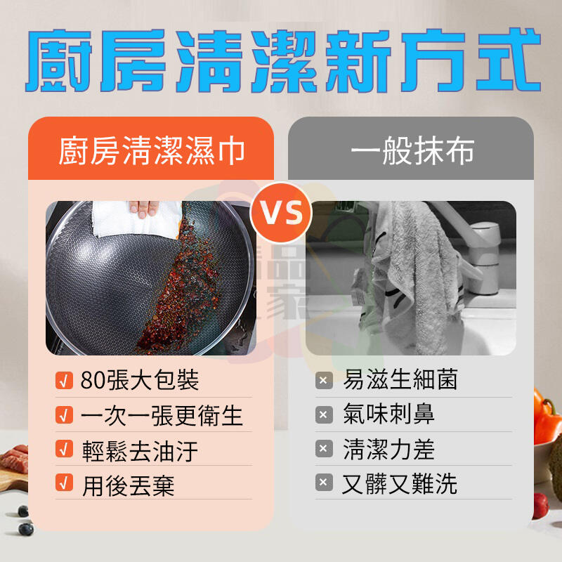 【台灣出貨】80入廚房清潔濕巾 廚房濕紙巾 萬用去汙巾 去油濕紙巾 清潔紙巾 拋棄式抹布 萬用清潔巾 清潔抹布 廚房清潔 露天市集 全