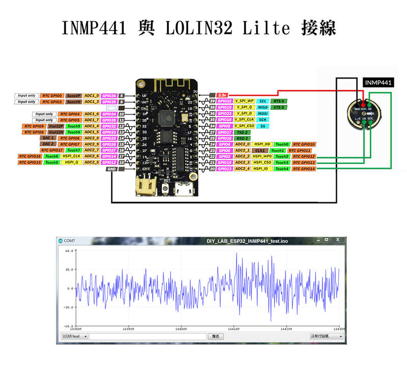 【DIY_LAB#2466】ESP32開發板 WEMOS LOLIN32 Lite WiFi+藍牙模組 可外接鋰電池 | 露天市集 | 全台最 ...