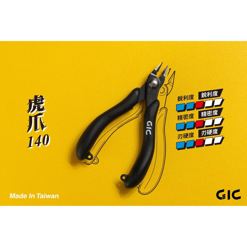 (Pandainn) GIC 單刃斜口鉗 斜口鉗 TC02 TC06 TC08 TC09 TC10 TC21 模型專用 | 露天市集 | 全台最大的網路購物市集