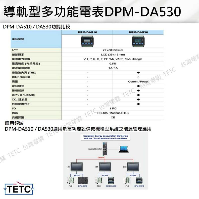 DELTA台達 導軌型 多功能 電表 DPM-DA530 #電控小玩咖 | 露天市集 | 全台最大的網路購物市集