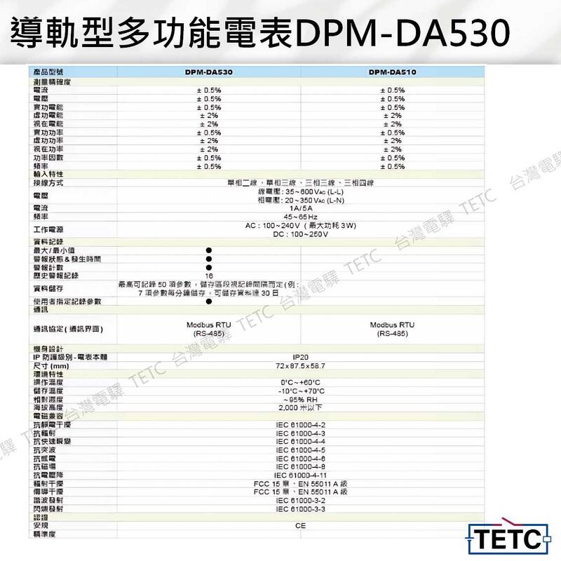 DELTA台達 導軌型 多功能 電表 DPM-DA530 #電控小玩咖 | 露天市集 | 全台最大的網路購物市集