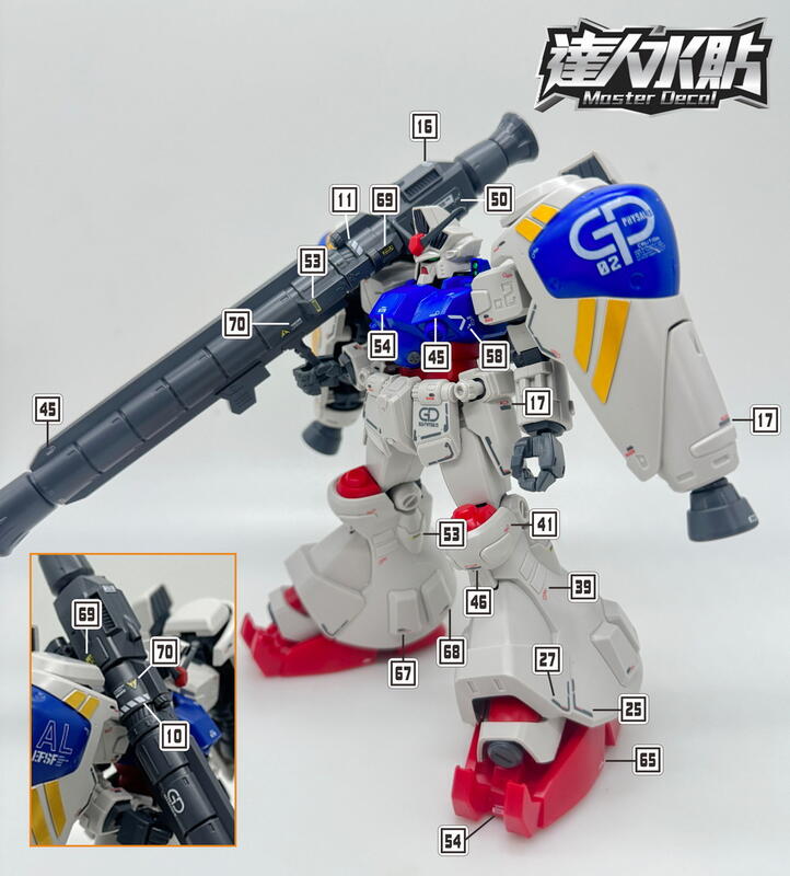 練功神物 達人MASTER H076 HGUC 1/144 GP02A GP02 模型螢光水貼 | 露天市集 | 全台最大的網路購物市集