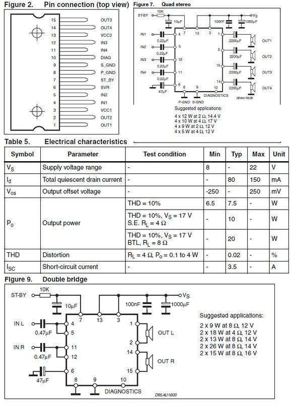 ST STA540SAN Clipwatt15 工作電壓=8~22V (10W+10W+10W+10W) | 露天市集 | 全台最大的網路購物市集