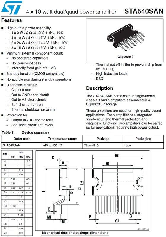 ST STA540SAN Clipwatt15 工作電壓=8~22V (10W+10W+10W+10W) | 露天市集 | 全台最大的網路購物市集