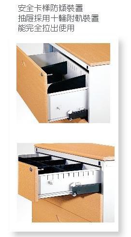 [ 家事達]台灣 【OA-Y107-5】 鋼木抽屜二層式(JD-2) 特價---已組裝限送中部 | 露天市集 | 全台最大的網路購物市集