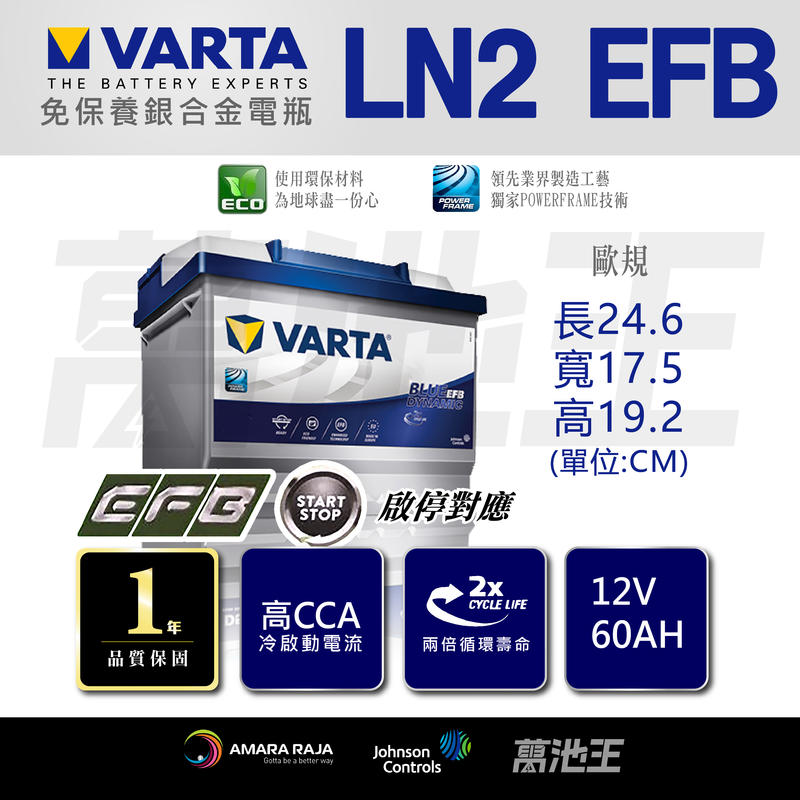 【韓製VARTA歐規LN2 EFB】火速出貨⚡EFB款(12V60Ah) 起停車款可適用 銀合金 全球獨立 新極板技術 | 露天市集 | 全台 ...