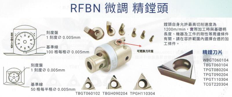 PERFECT RFBN 微徑 精搪頭 請問與答留言或露露通私訊 | 露天市集 | 全台最大的網路購物市集