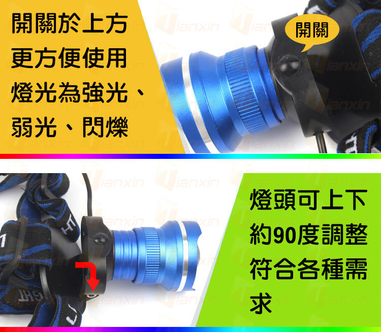 葡萄藤 現貨【0209】XM L2 T6 白光 強光頭燈 超大廣角 大魚眼 LED 伸縮變焦 頭燈 18650 | 露天市集 | 全台最大的 ...