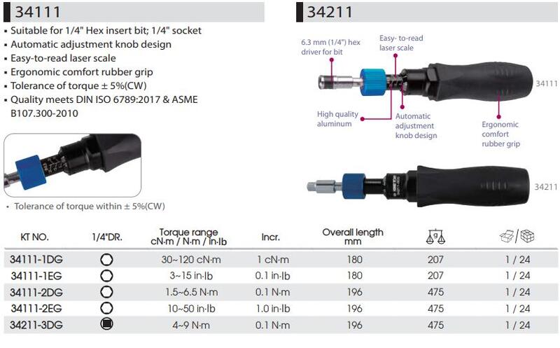 【威利小站】KING TONY 34111-1DG 2DG 1EG 2EG 1/4"DR 2分 二分高精密扭力起子 | 露天市集 | 全台最大 ...