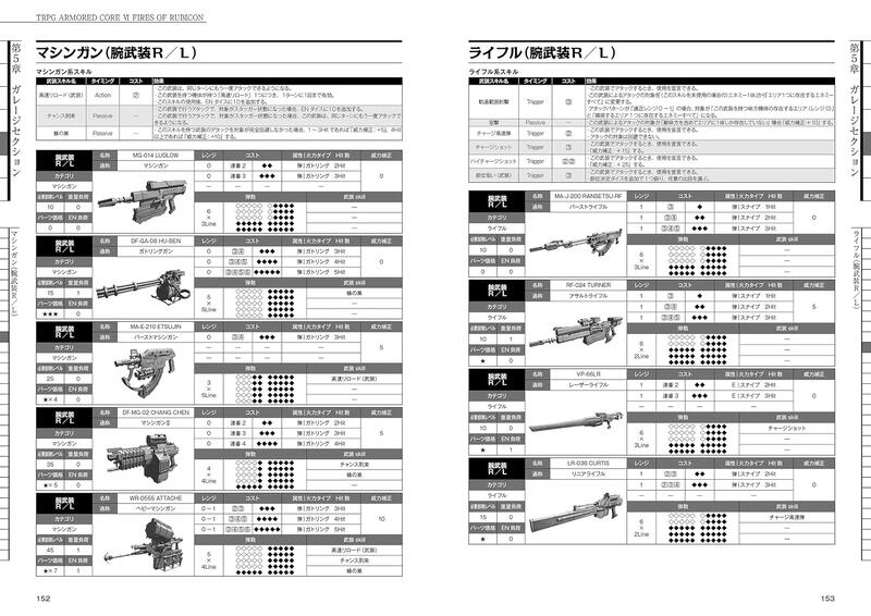 (代訂)9784040756608 TRPG 機戰傭兵VI 境界天火 | 露天市集 | 全台最大的網路購物市集