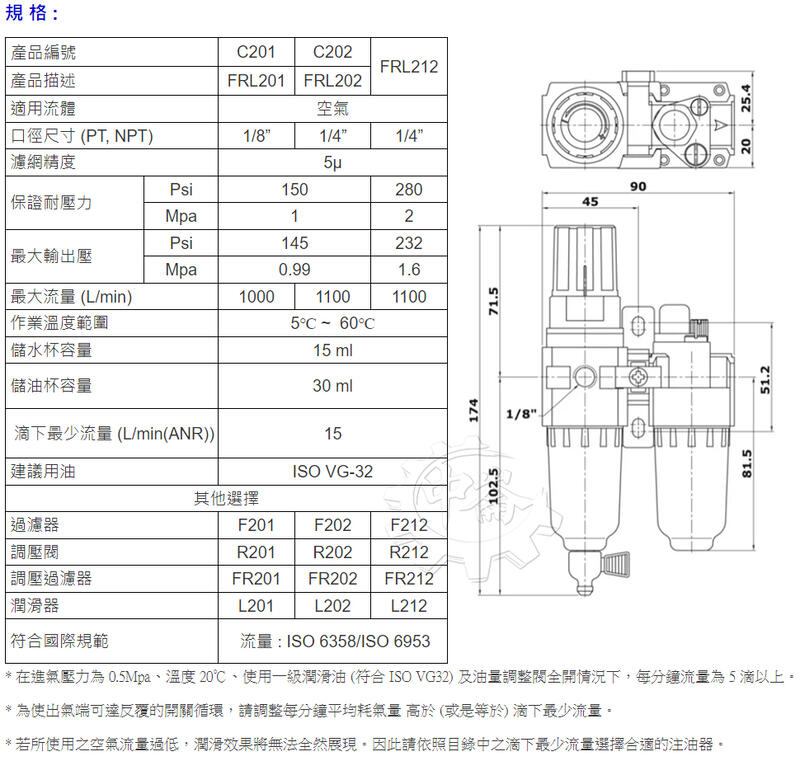 ＊中崙五金【附發票】台灣製 THB 空壓機濾水器 空壓機專用 迷你濾水器 1/4" FRL-202 優惠中! | 露天市集 | 全台最大的網路購物市集
