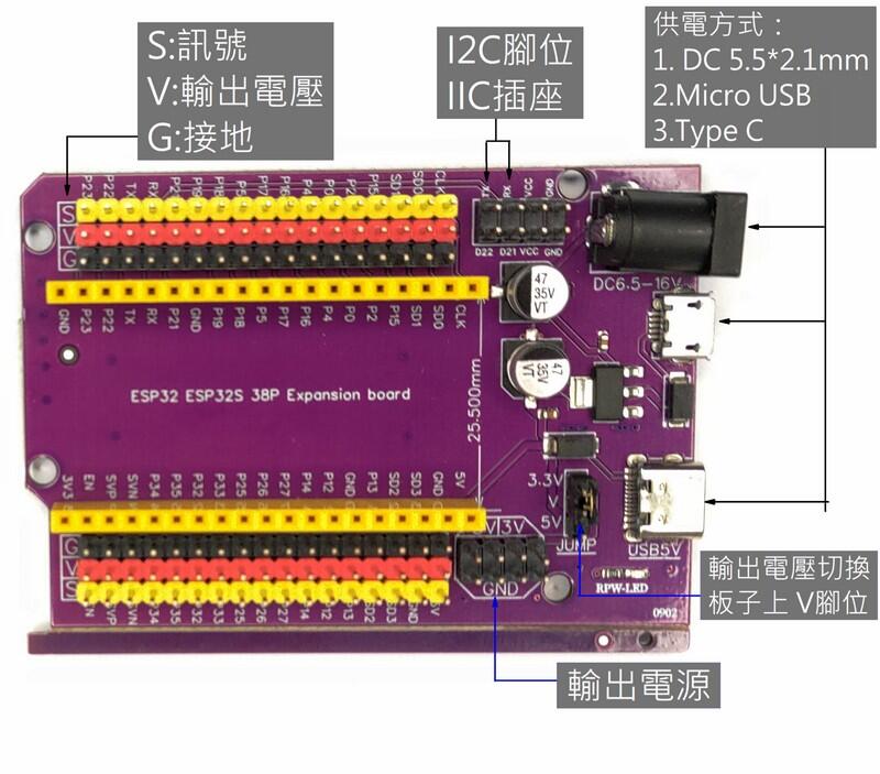 ESP32擴展板 38腳位寬度27.8mm 適用ESP32系列MCU 多組GSV腳位 GPIO擴展板 紫板 | 露天市集 | 全台最大的網路購物市集