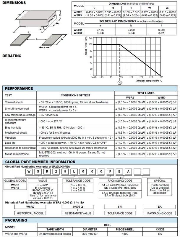 VISHAY WSR33L000FEA SMD 4527(12x7x2.4mm)(電流偵測)3mΩ ±1% 3W | 露天市集 | 全台最大的 ...