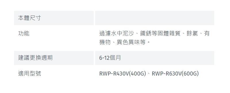 林內 RWP-RA101 第一道CF複合濾心(R430V/R630V適用)【高雄永興照明】 | 露天市集 | 全台最大的網路購物市集