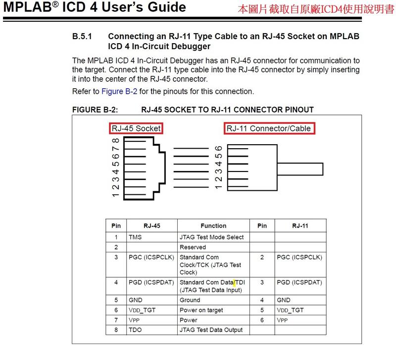 ICD2 ICD3 ICD4 雙頭 RJ11 RJ12 6P6C 燒錄線 | 露天市集 | 全台最大的網路購物市集