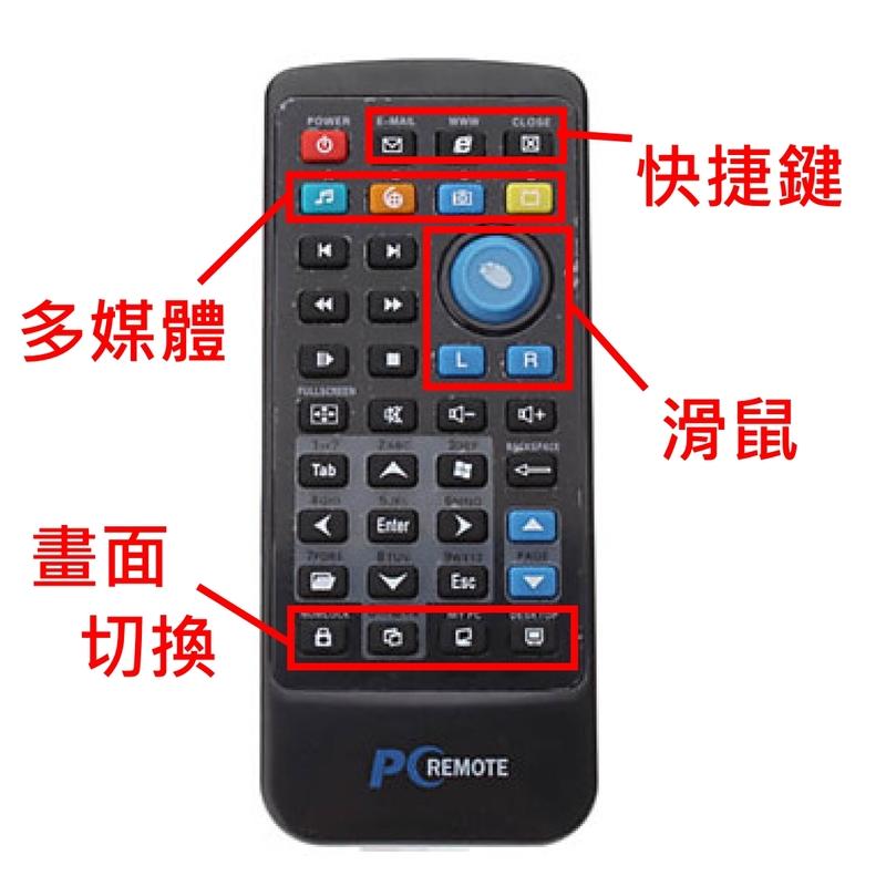 [全新] 電腦遙控器 / PC remote / USB 紅外線 / 18公尺遠 / Raspberry pi | 露天市集 | 全台最大的 ...