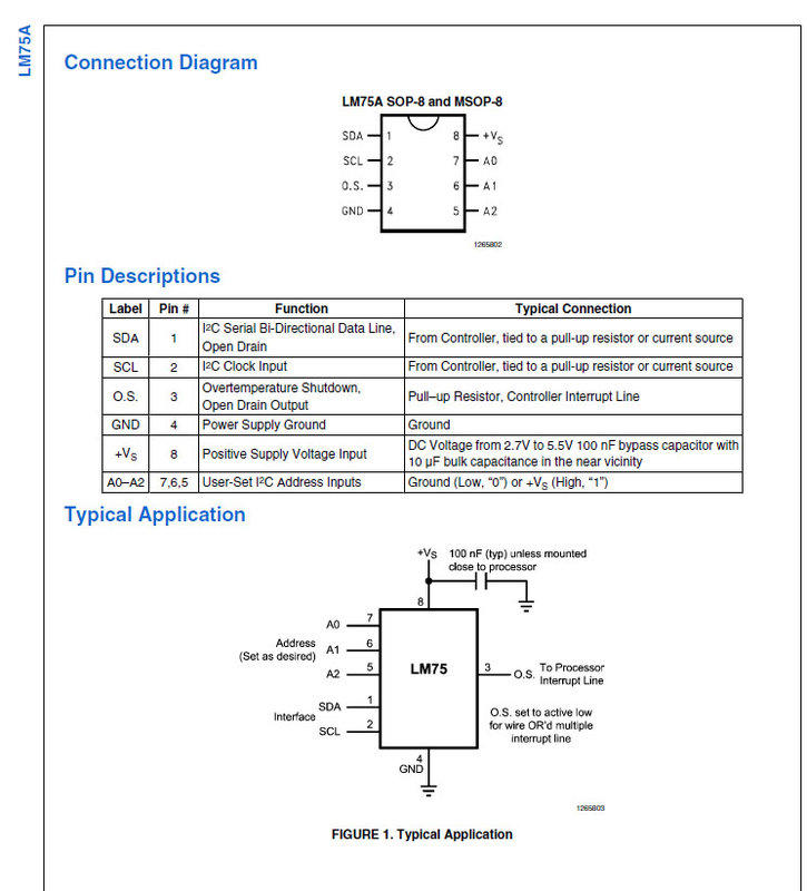 【DIY_LAB#266】LM75A/LM75AD (SOP8) 數位溫度傳感器 精度±2℃ I2C通訊介面(現貨) | 露天市集 | 全台最 ...