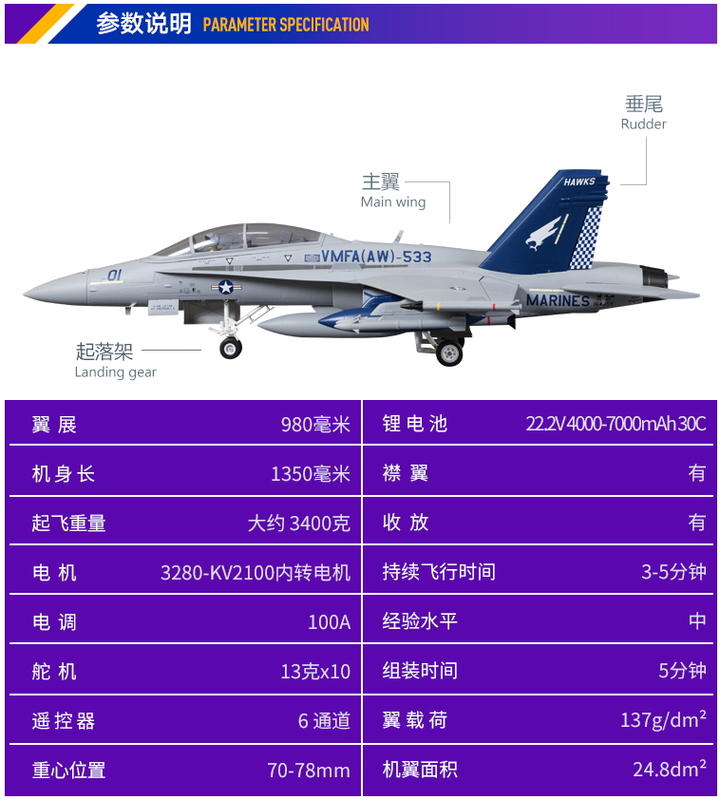 (飛恩航模) FMS 80mm F-18 / F18 大黃蜂 PNP版 ( 地平線 E-flite ) 總代理公司貨 | 露天市集 | 全台最大的網路購物市集