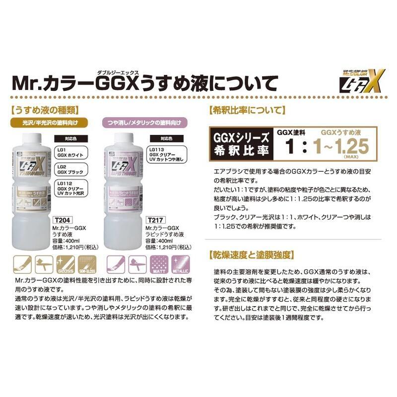 (大鳥叔叔模型)GUNZE GGX LG系列 LG01 LG112 T204 T207 亮光漆 消光漆 抗UV 溶劑 | 露天市集 | 全台最大的網路購物市集