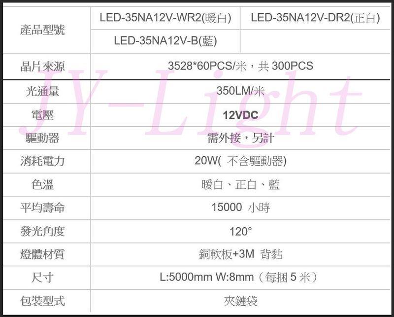 政揚 附發票 舞光 LED 3528 12V 20W 低壓 室內 軟條燈LED-35NA12V 取代支架 層板燈1捆5米 | 露天市集 | 全 ...
