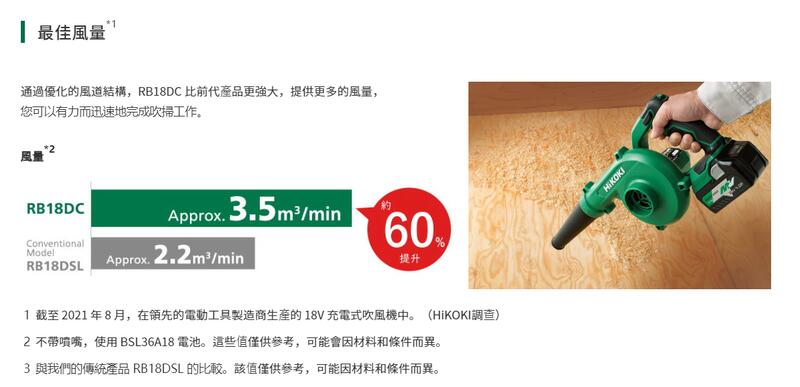 ＊中崙五金【附發票】HIKOKI 日立 18V充電式吹吸兩用吹風機 RB18DC (單機) 鼓風機 吹葉機 | 露天市集 | 全台最大的網路購物市集