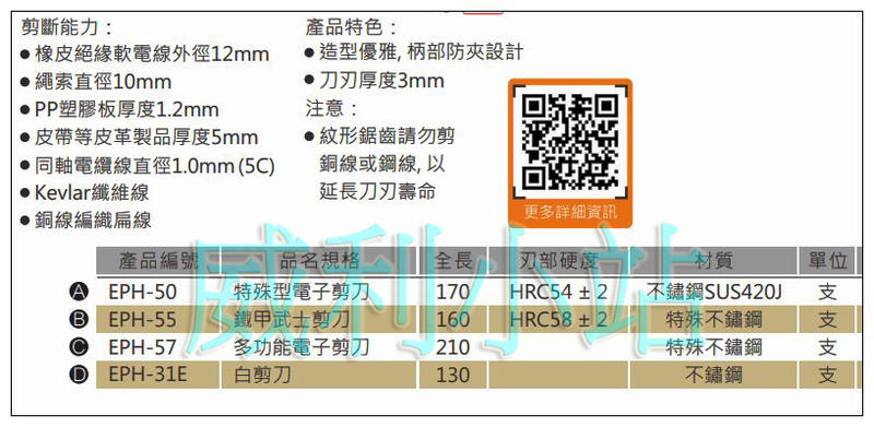【威利小站】日本ENGINEER EPH-57 多功能剪刀(附鋸齒)PH-57 紋形鋸齒可剪切 被剪物不易滑動 | 露天市集 | 全台最大的網路購物市集