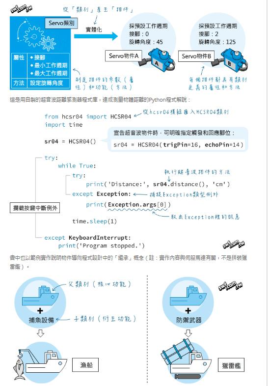 超圖解 Python物聯網實作入門 使用esp8266 Micropython 另售arduino 互動設設計入門 露天市集 全