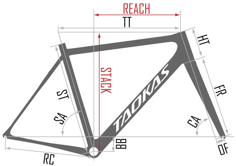 CS~千祥 道卡斯-TAOKAS STRIKER R 碳纖維公路車架組 (黑黃) | 露天市集 | 全台最大的網路購物市集