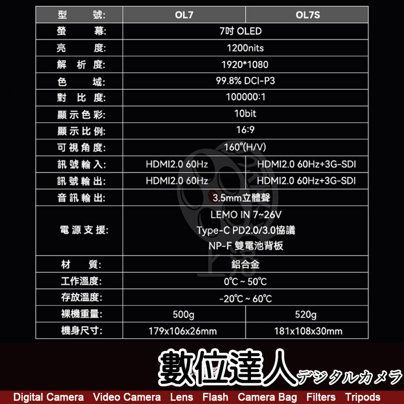 【數位達人】百視悅 Desview OL7S 7吋【3G-SDI】OLED 監視器 HDMI 高亮度 監視螢幕 外接螢幕 | 露天市集 | 全台最大的網路購物市集
