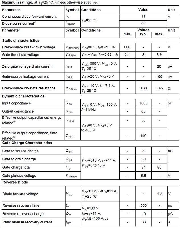 【洋將】全新正品 11N80C3 11N80 11A/800V 場效應電晶體 N-CH PG-TO220 $A | 露天市集 | 全台最大的 ...