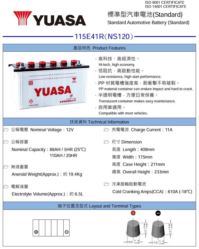 頂好電池-台中 臺灣湯淺 YUASA 115E41R N100加強版 高性能加水汽車電池 另有 N150 N200 | 露天市集 | 全台最大 ...