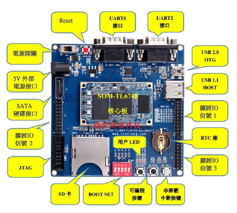 【微控】含稅附發票、 TI C6000 TMS320C6748 開發板 456MHz uPP、EMIF、USB OTG | 露天市集 | 全台 ...