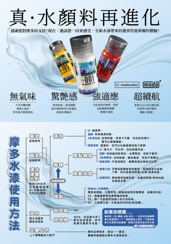 【喵喵模型坊】MODO摩多製漆 水性漆 A系列 32ml A-001正白色 A064深灰 | 露天市集 | 全台最大的網路購物市集