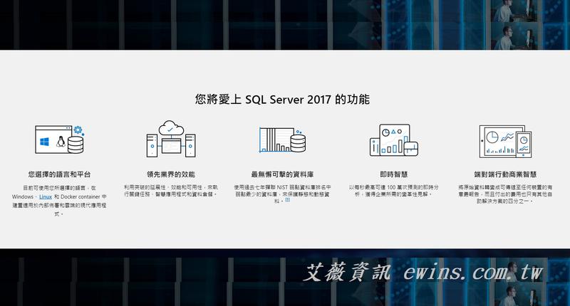 微軟企業授權SQL Server Std 2022/2019/2017主機端標準版及Device/User CAL使用端 | 露天市集 | 全 ...