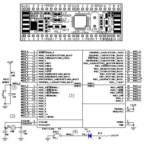 【MT】全新 Cortex LPC1343 M3 CPU Board (台灣生產) 具備 | 露天市集 | 全台最大的網路購物市集