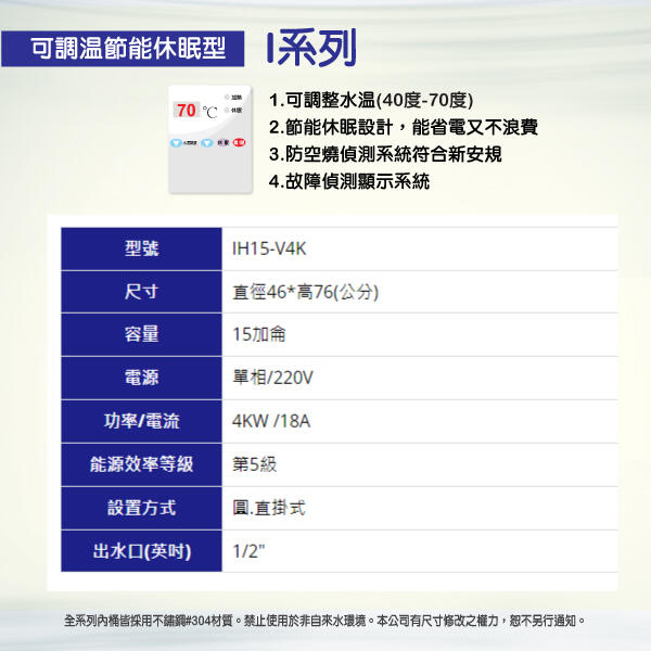 【夯】亞昌 IH15-V4K 直掛式 15加侖 I系列 電能熱水器 可調溫休眠型 省電 節能 不浪費 可調水溫 含稅 | 露天市集 | 全台最 ...