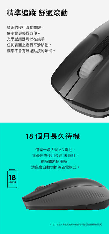 【悠閒3C商城】【台灣當日出貨】羅技/logitech M190 全尺寸無線滑鼠 (台灣原廠) | 露天市集 | 全台最大的網路購物市集