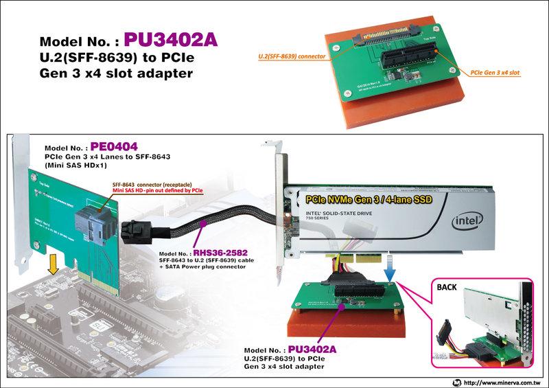 美樂華 PU3402A U.2 SFF-8639 to PCI-e 4 Lanes 轉接卡 | 露天市集 | 全台最大的網路購物市集